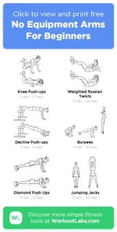 Calisthenics No Equipment: The Ultimate Guide to Bodyweight Training ...