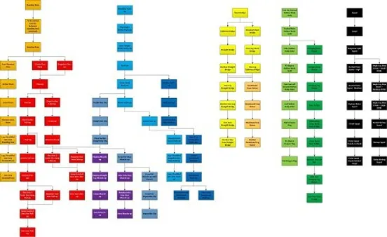 Calisthenics Progression: The Definitive Guide to Enhance Your Physical ...
