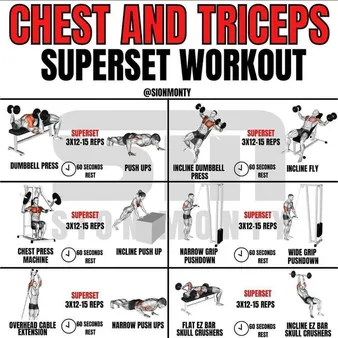 Calisthenics Tricep Exercises: Build Powerful Triceps Without Weights ...