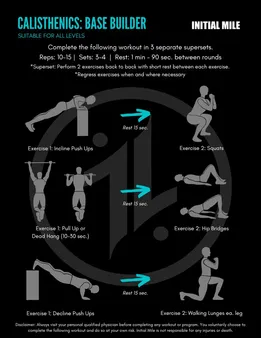 Calisthenics for Beginners: A Comprehensive Guide to Getting Started ...