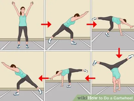 How to Do a Cartwheel: A Step-by-Step Guide for Beginners | KizWorld