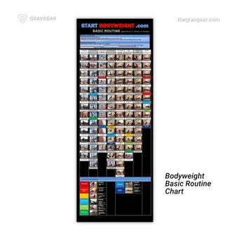 The Ultimate Calisthenics Progression Chart: Unlock Your Fitness ...